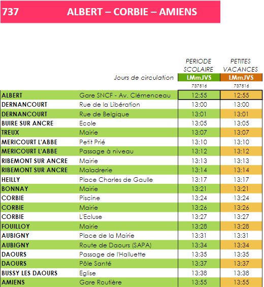 Actualités| Trans'80 - le réseau de cars de la Somme